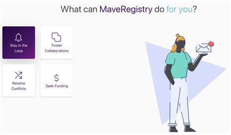 Maveregistry A Resource For Variant Effect Mapping Atlas Of Variant Effects Alliance Posted