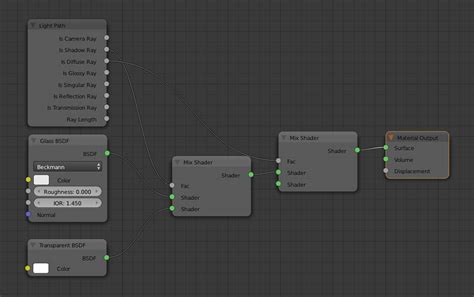 Cycles What Settings To Reduce Noise Lighting And Rendering Blender Artists Community