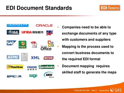 Introduction To EDI Basics