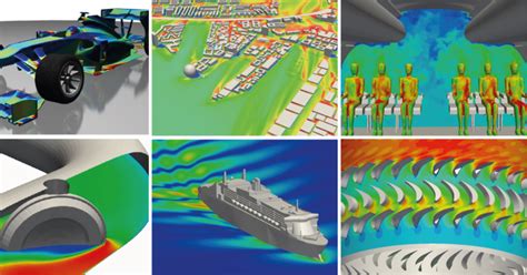 The Benefits Of Open Source Cfd Software Engys