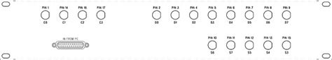 Schematic Example Of Patch Panel Input Output Pin Layout Suitable For Download Scientific