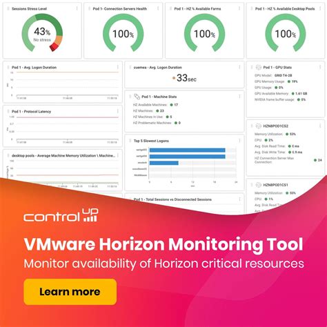 Vmware Horizon Monitoring Controlup