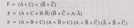 Sum Of Products And Product Of Sum Solved Example Problems Boolean Algebra