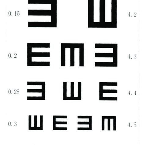The Standard Logarithmic Visual Acuity Chart Download Scientific Diagram