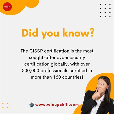 Cissp Cybersecurity Certification Infosec Globalcertification Techcertification