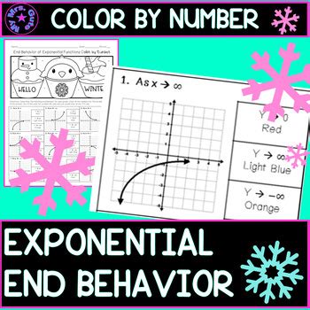 Winter Exponential Functions End Behavior Color By Number Worksheet