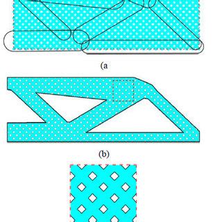 PDF Design Of Lattice Structures With Direct Multiscale Topology Optimization
