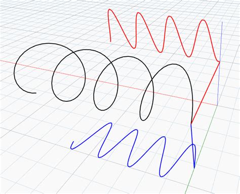 Design Script Contest 1 Designscript Dynamo