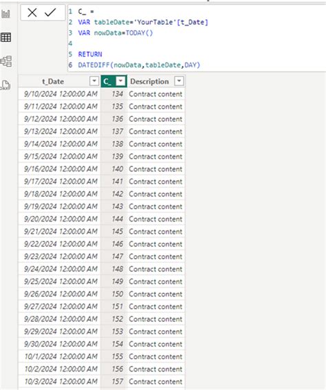 Solved Use Gradient And Rules In Conditional Formatting Microsoft