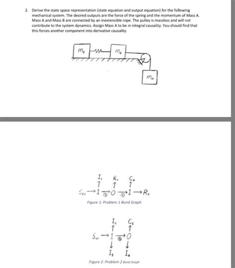 Solved 2 Derive The State Space Representation State
