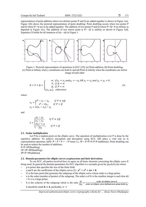 Improved Authenticated Elliptic Curve Cryptography Scheme For Resource