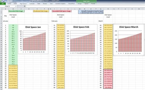 Storage Capacity Planning Spreadsheet Db Excel Com