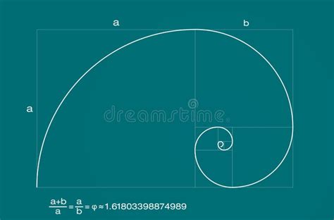 Fibonacci Drawing Stock Illustrations 2687 Fibonacci Drawing Stock