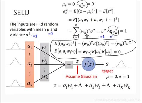 selu 激活函数《the scaled exponential linear units》 提出selu的论文 csdn博客