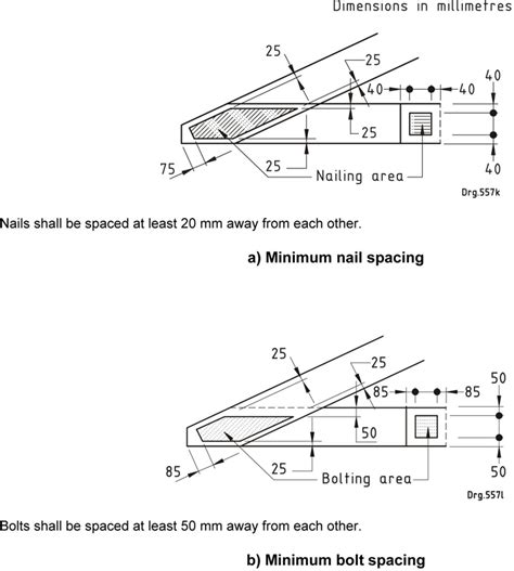 Sans 10400 L The Application Of The National Building Regulations Part