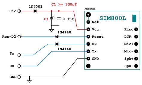 Interfaccia Di Arduino Mega 2560 Con Modulo Sim800l Generale Arduino Forum