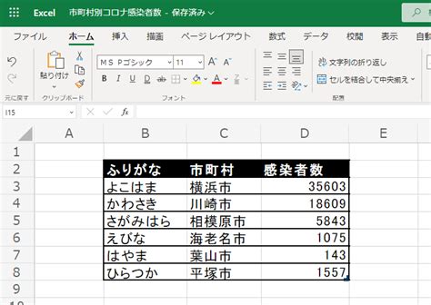 Power Queryで1レコード複数行のexcel表をリスト形式に変換する Nfig Tech Blog