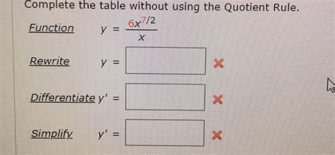 solved complete the table without using the quotient rule