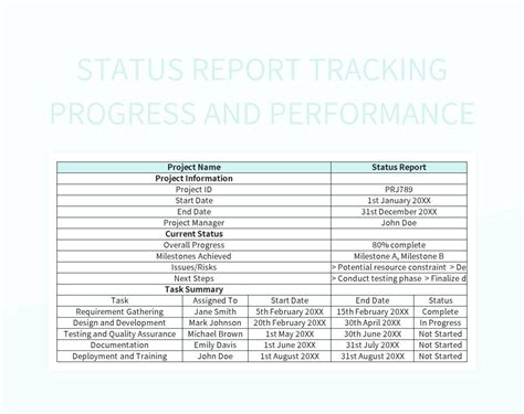 Monthly Work Progress Table Tracking Performance Metrics Excel Template And Google Sheets File