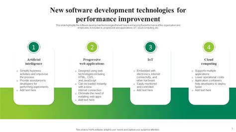 new software development powerpoint ppt template bundles ppt sample