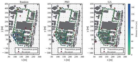 Route Optimization Of Unmanned Aerial Vehicle Sensors For Localization Of Wireless Emitters In