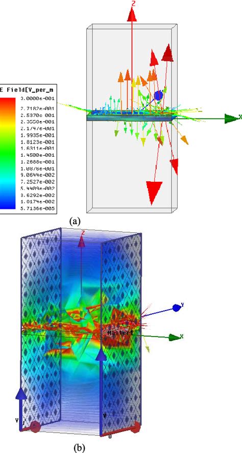 Figure 1 From Modeling Of A Negative Refractive Index Metamaterial Unit