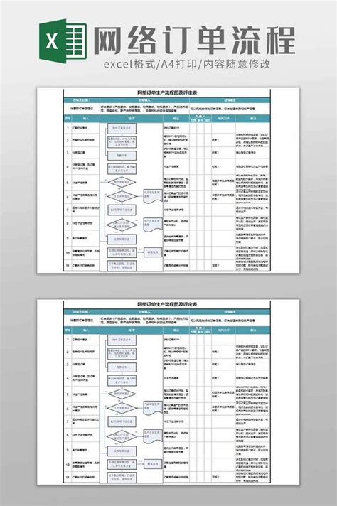 Network Order Production Flow Chart And Evaluation Excel Template Excel Xls Template Free