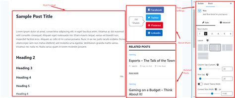 How To Show WordPress Related Posts 2025