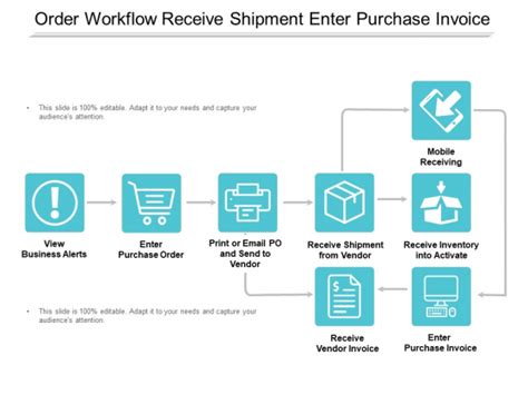 Purchase Order Accuracy PowerPoint Templates Slides And Graphics