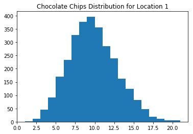 Introduction To Bayesian Modeling With PyMC Dr Juan Camilo Orduz