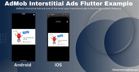 Admob Interstitial Ads Flutter With Example Android Ios