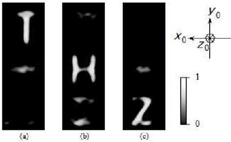 images reconstructed using the backprojection method with the wiener