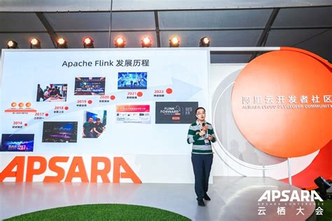 The Open Source Folks Talk Episode Big Data And AI Open Source Alibaba Cloud Community