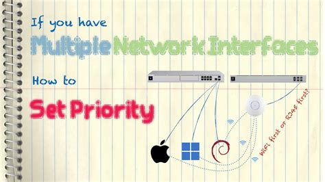 How To Set Network Interface Priority In Macoswindowslinux Youtube