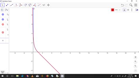 Approximation Theory Approximating A Piece Wise Function