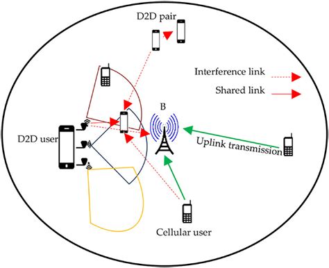 Electronics Letters Vol 60 No 20
