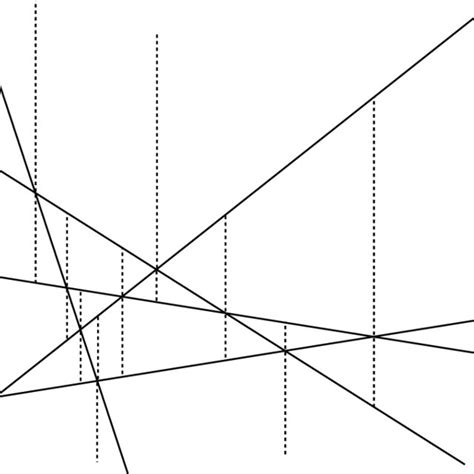 the projection of cocircular points on the parabola download