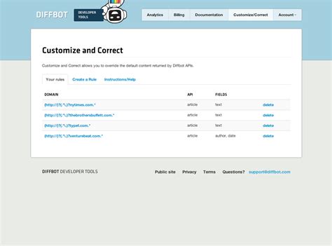 Using Customize And Correct To Make Instant Diffbot API Fixes Diffblog