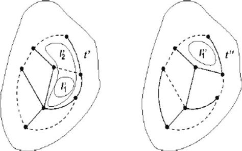 Redundant Fundamental Loops Download Scientific Diagram