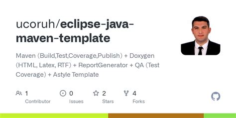 Github Ucoruheclipse Java Maven Template Maven Buildtestcoveragepublish Doxygen Html