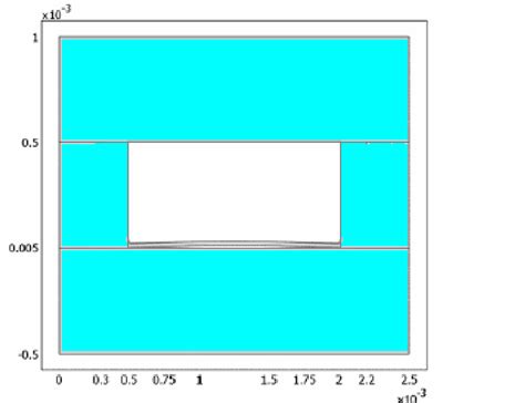 2d View Of A Pressure Sensor Geometry Rectangular Download
