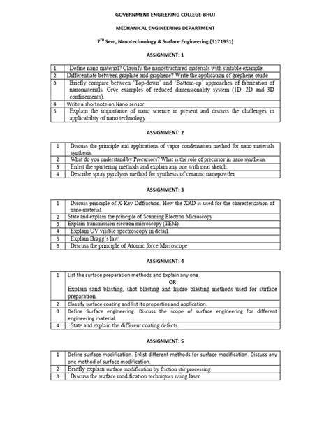 Machine Design Notes Pdf