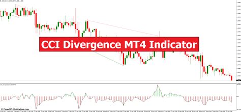 Cci Divergence Mt4 Indicator