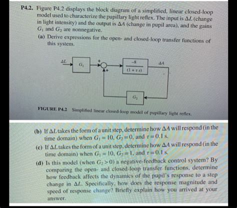 Solved P42 Figure P42 Displays The Block Diagram Of A Simplified