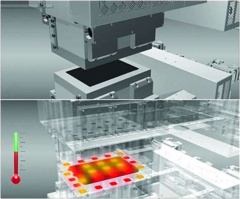 Advanced Thermal Control Moldmaking Technology