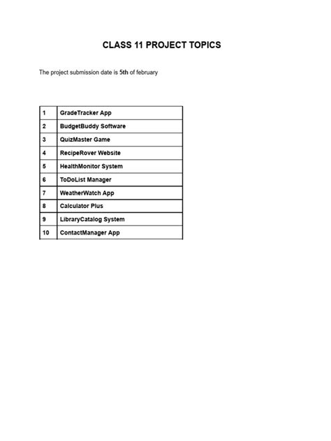 Class 11 Project Topics Pdf