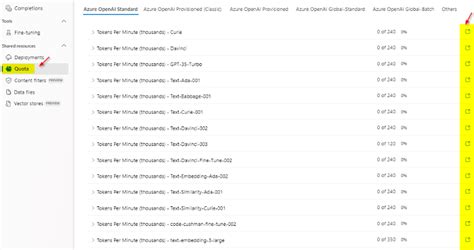 Requests To The Chatcompletionscreate Operation Under Azure Openai Api Version 2024 10 01