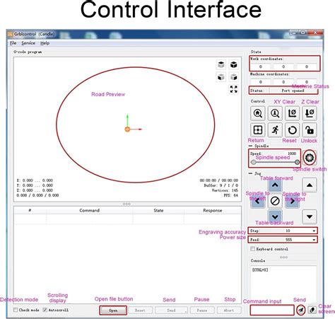 Ndnczdhc 1 1f 3 Axes Control Board With Pcb Case Grbl India Ubuy