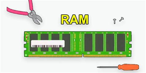 Ram Definition Ram Definition