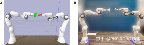 双臂具身智能方向：一文汇总franka机器人在科研、医疗等双臂机器人研究案例和双臂方案参考 知乎